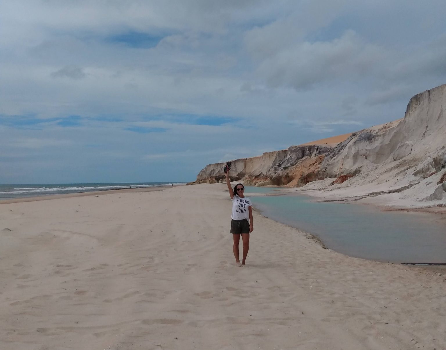 Best things to do in Canoa Quebrada beach, Ceará (Brazil)